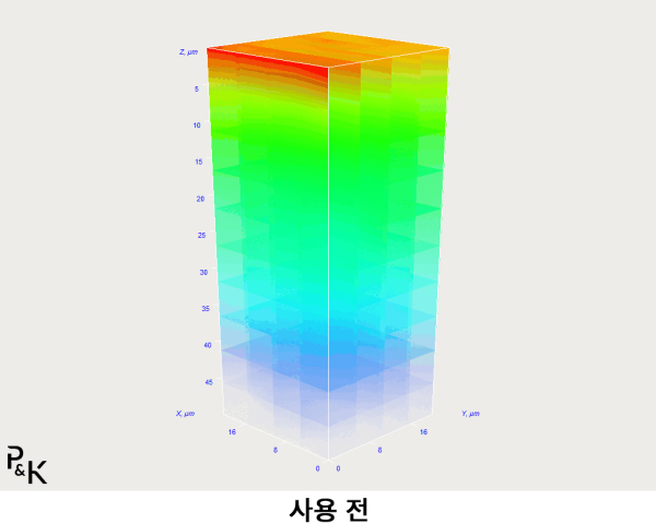 화장품업계 ‘P&K 멤버십’ 긍정 평가