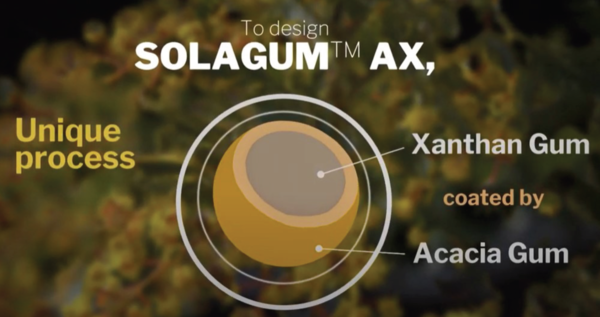 “화장품 R&D, AI 기반 솔루션 적극 확용해야”